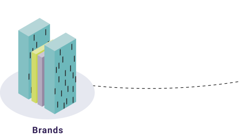 Home - Branded Calling ID