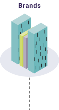 Home - Branded Calling ID