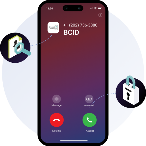 Businesses - Branded Calling ID