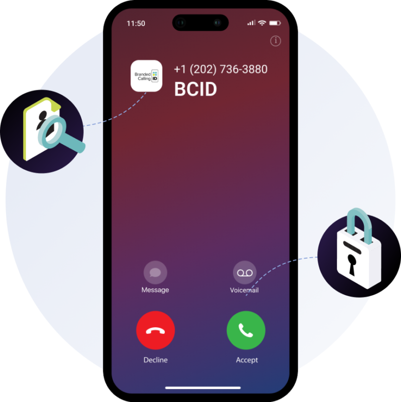 Businesses - Branded Calling ID