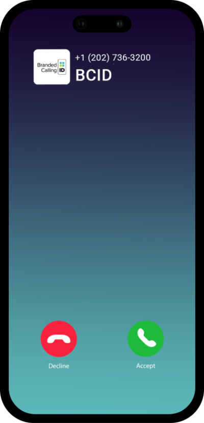 Brand Guidelines - Branded Calling ID