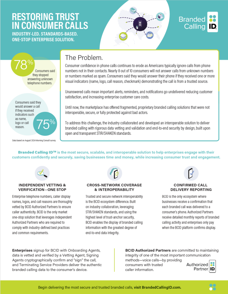 Brand Guidelines - Branded Calling ID